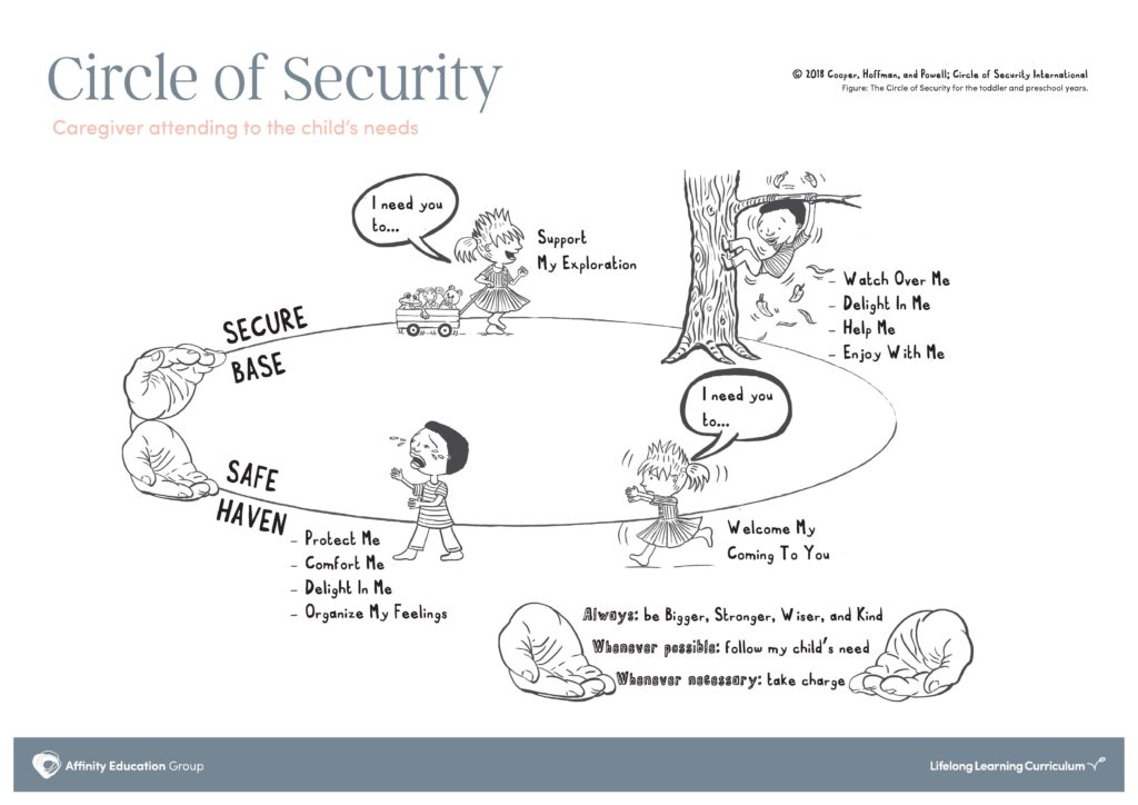 Why Child Care Is Critical for Your Baby’s Development