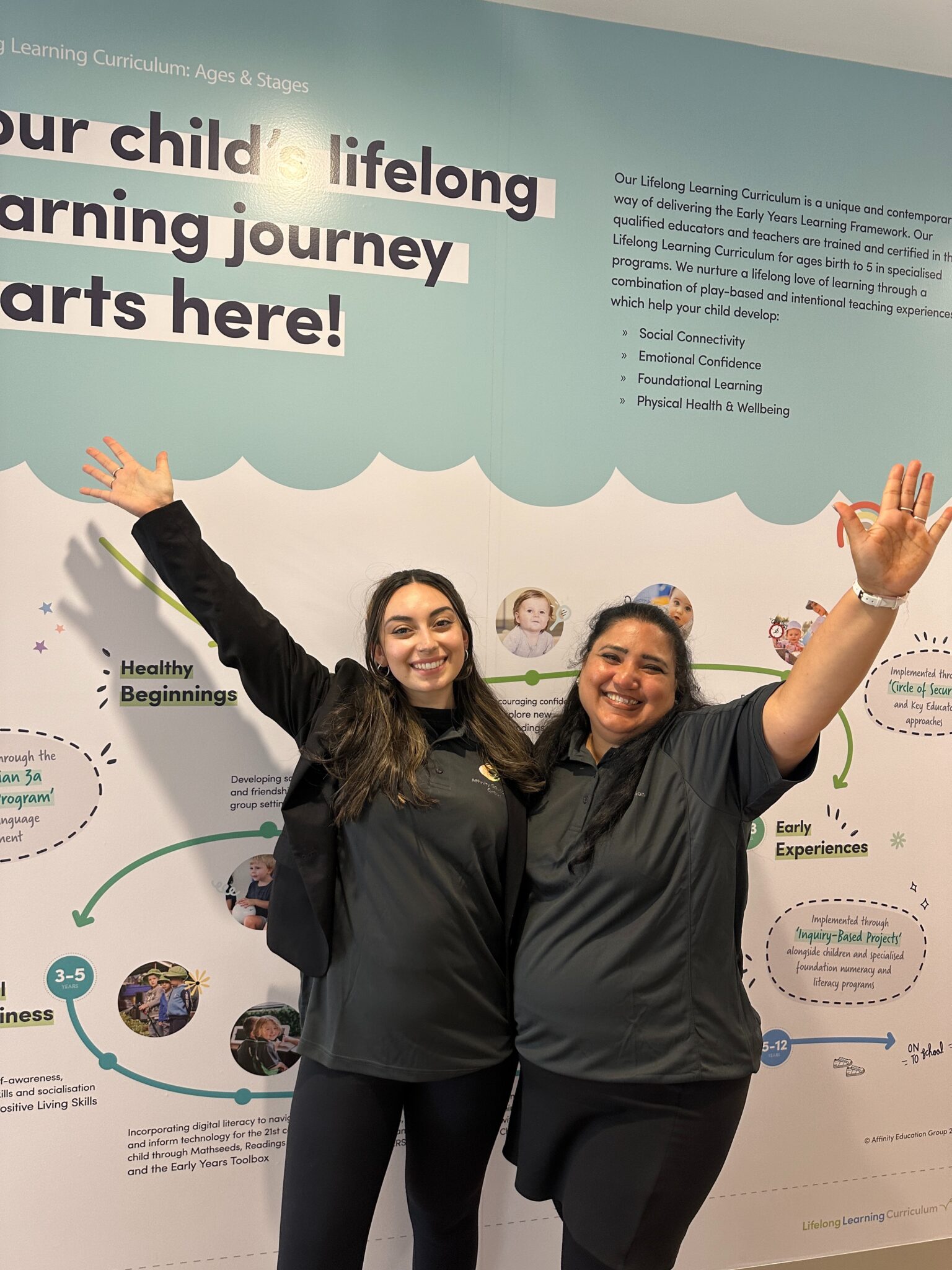 An Exciting New beginning at Milestones Officer - Affinity Education